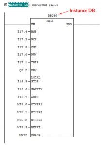 Siemens PLC Programming Blocks | How to use it?