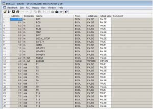 Siemens PLC Programming Blocks | How to use it?