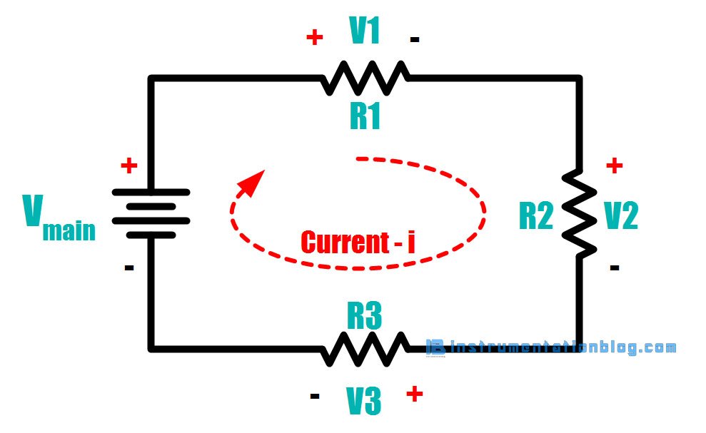 What Is Loop In Electrical Circuit At Leo Dartnell Blog What Is Loop In Electrical Circuit At Leo Dartnell Blog